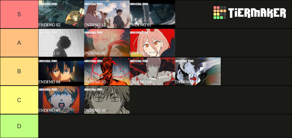 Chainsaw Man endings 1-12 Tier List (Community Rankings) - TierMaker