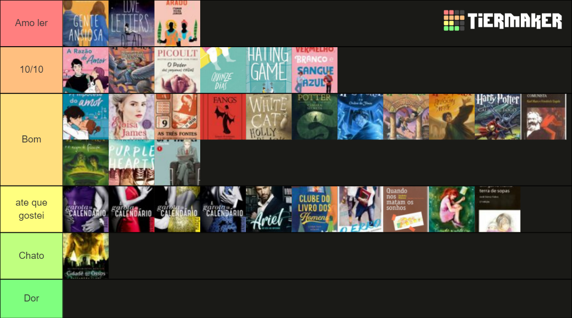 books 2022 Tier List (Community Rankings) - TierMaker