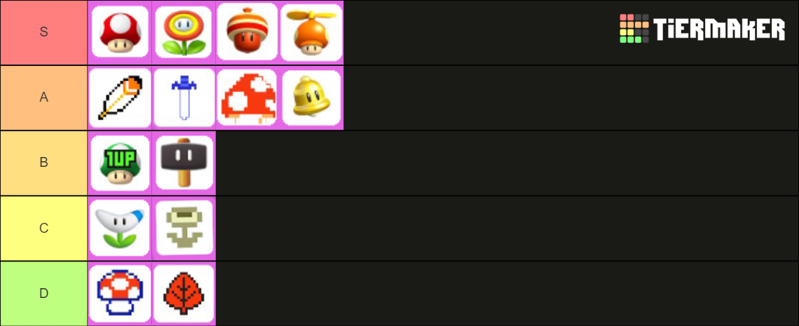 mario maker 2 items 4.0 Tier List (Community Rankings) - TierMaker