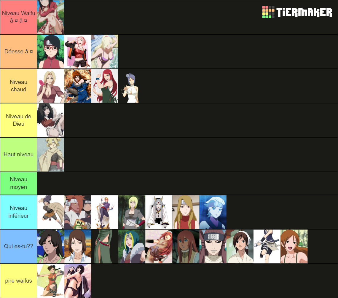 Naruto Waifu Tier List (Community Rankings) - TierMaker