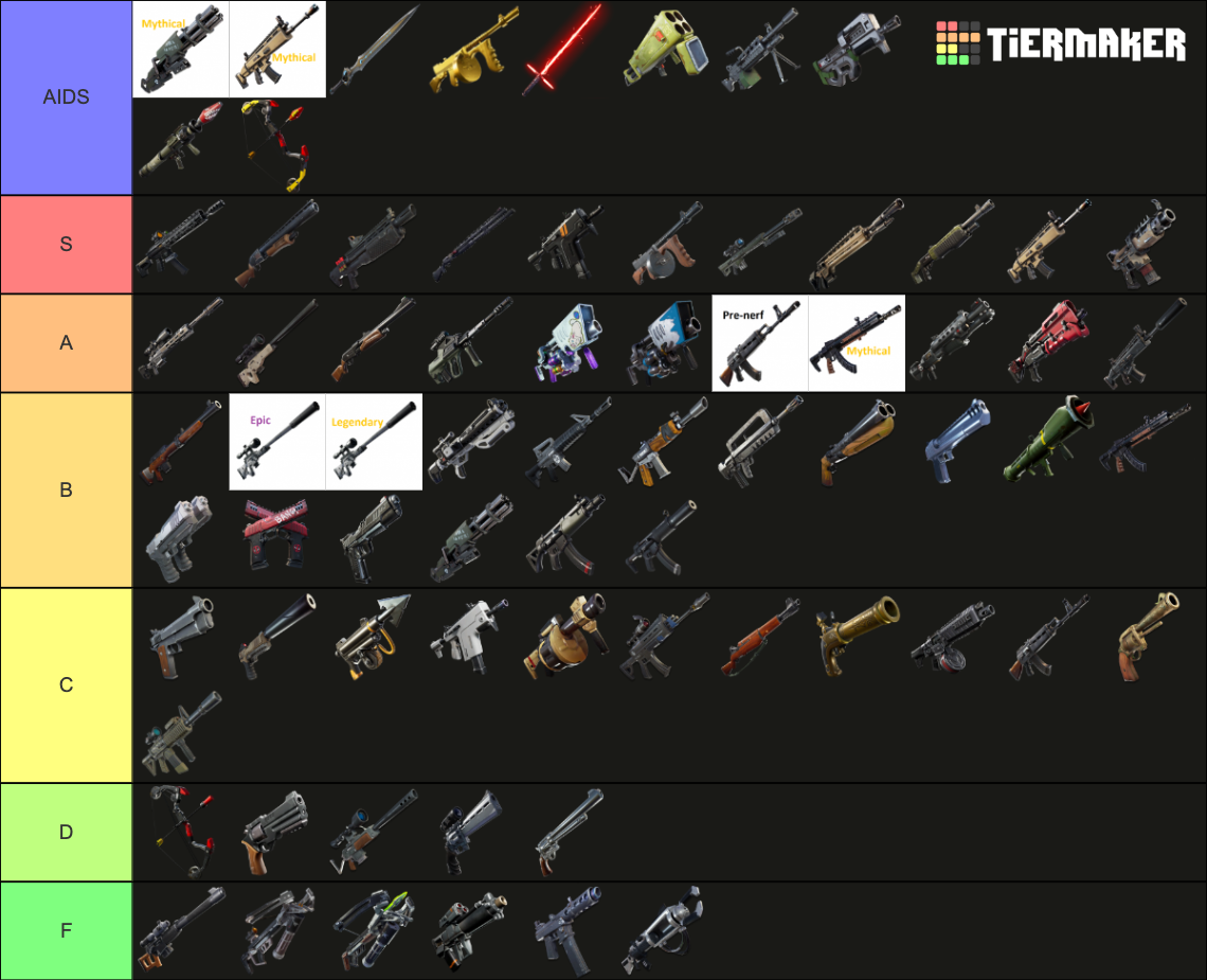All fortnite weapons Tier List (Community Rankings) - TierMaker