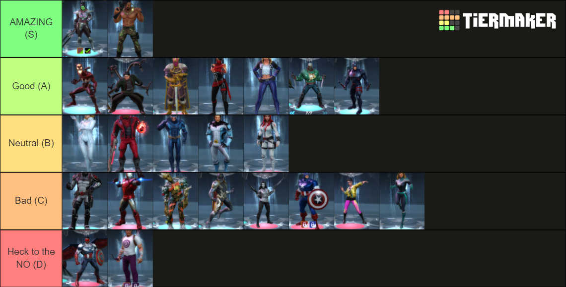 Marvel Strike Force Costumes Tier List (Community Rankings) - TierMaker