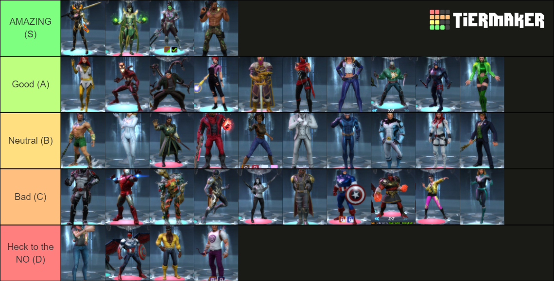Marvel Strike Force Costumes Tier List (Community Rankings) - TierMaker