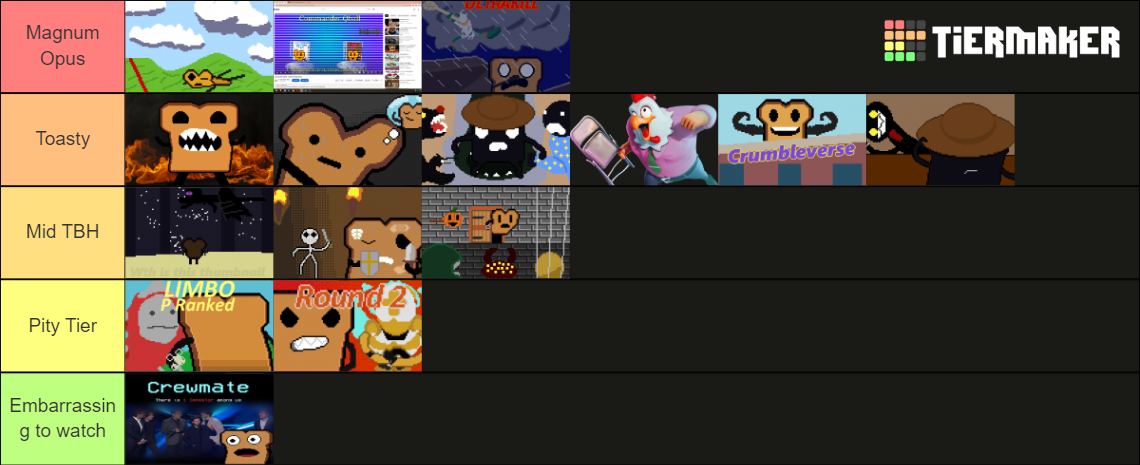 Commander Qball Youtube Video Tier List (Community Rankings) - TierMaker