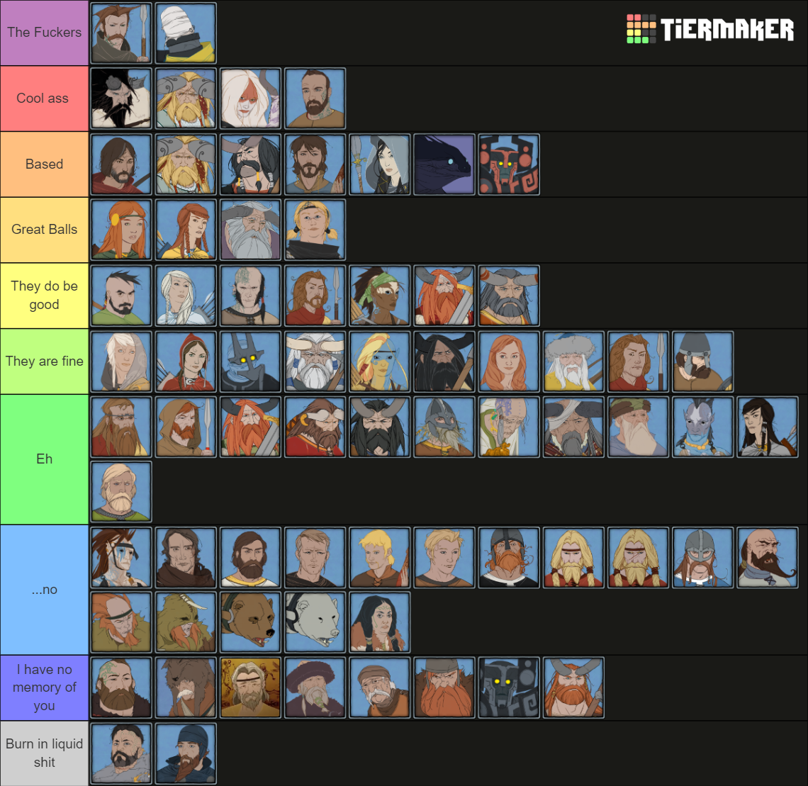 Banner Saga (Updated) Tier List (Community Rankings) - TierMaker