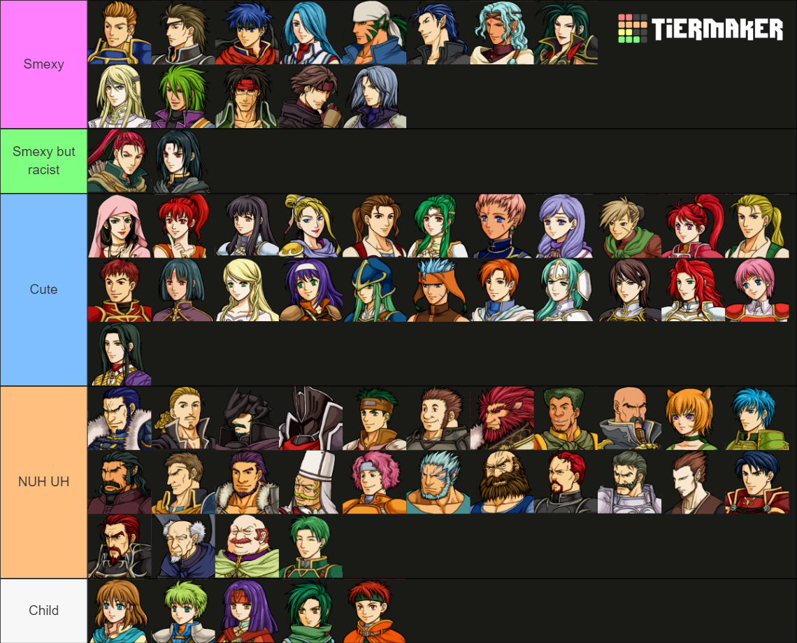 Fire Emblem Path of Radiance Tier List (Community Rankings) - TierMaker