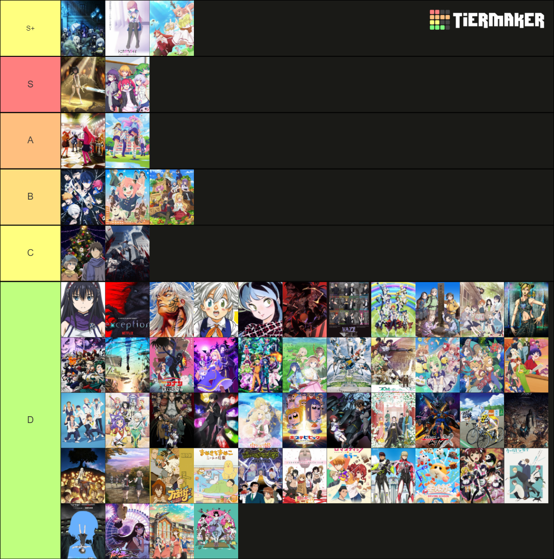 The Best Anime Fall Season 2022 (All Anime) Tier List (Community ...