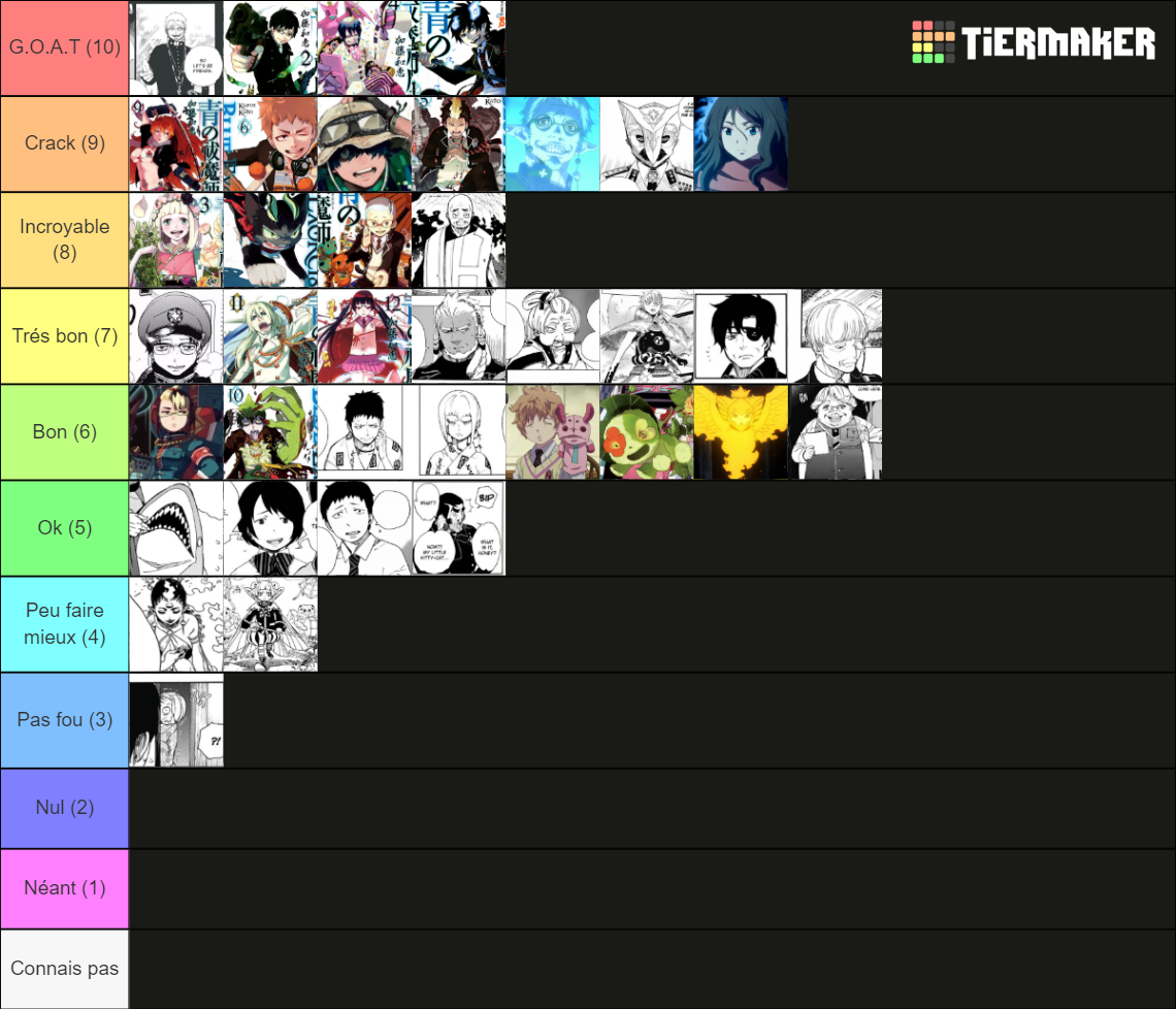 Blue Exorcist Manga Tier List (Community Rankings) - TierMaker