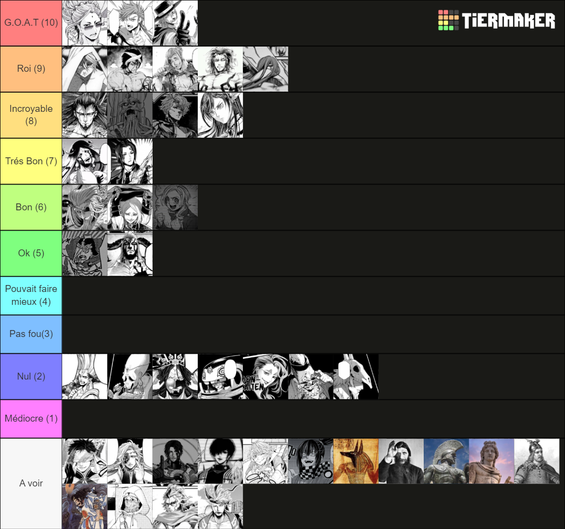 [New] Shuumatsu no Valkyrie characters (Record of Ragnarok) Tier List (Community Rankings ...