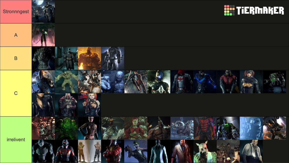 scaling batman arkham Tier List (Community Rankings) - TierMaker