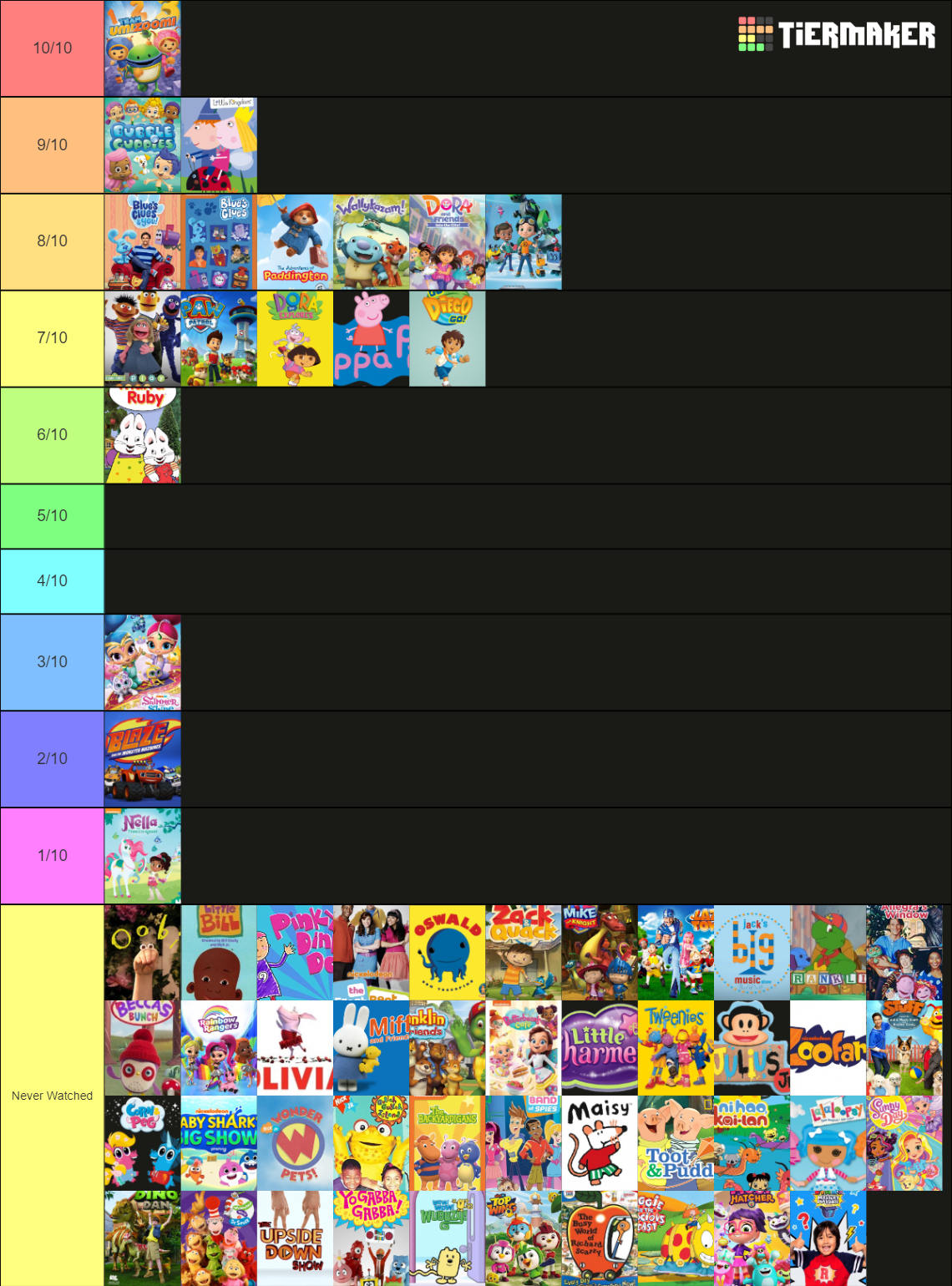 Nick Jr. Shows Tier List (Community Rankings) - TierMaker
