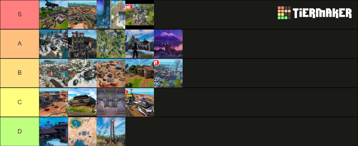 fortnite locations chapter3 Tier List (Community Rankings) - TierMaker