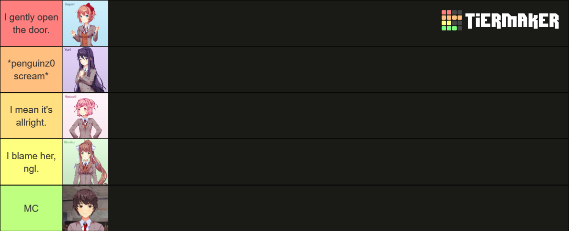DDLC characters Tier List (Community Rankings) - TierMaker