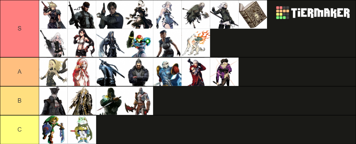 My Personal Favorite Video Game Characters Tier List (Community ...