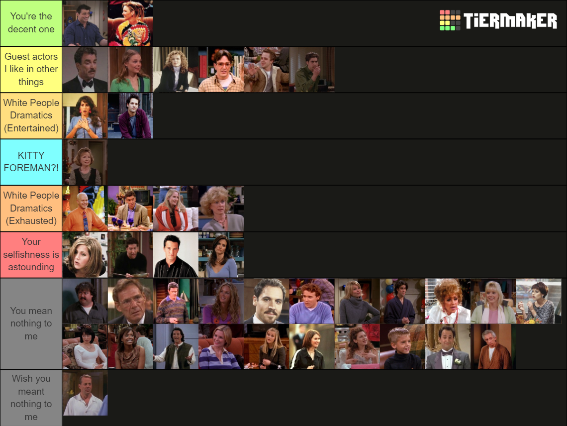 Friends Characters Tier List (Community Rankings) - TierMaker