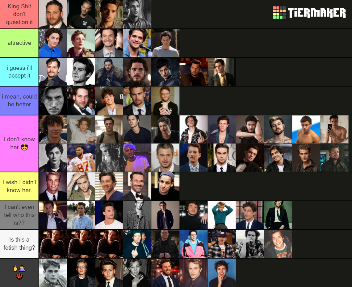White Boys of the Month Ranking Tier List (Community Rankings) - TierMaker