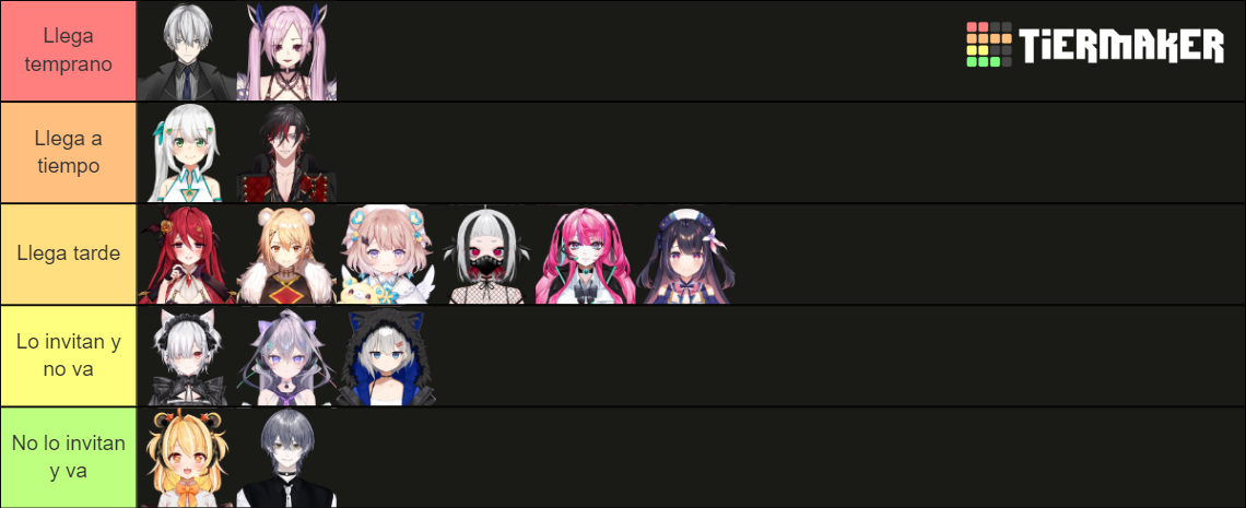 ¿Quién es puntual en la fiesta de Año Nuevo? 【WACTOR】 Tier List ...