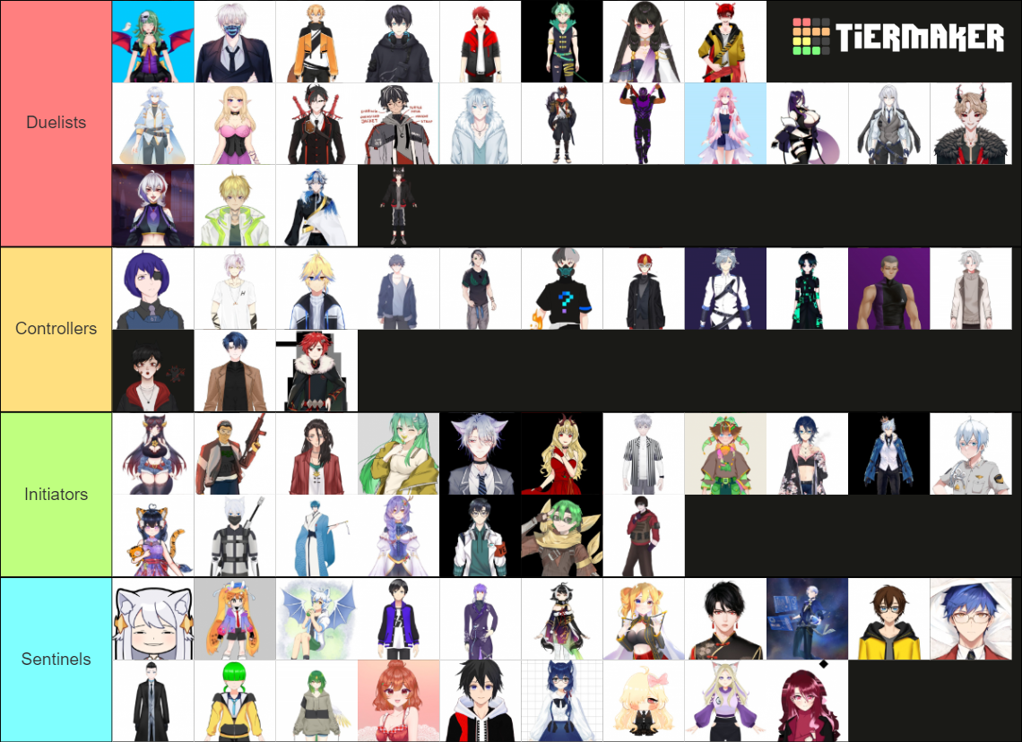 Valorant classes Tier List (Community Rankings) - TierMaker