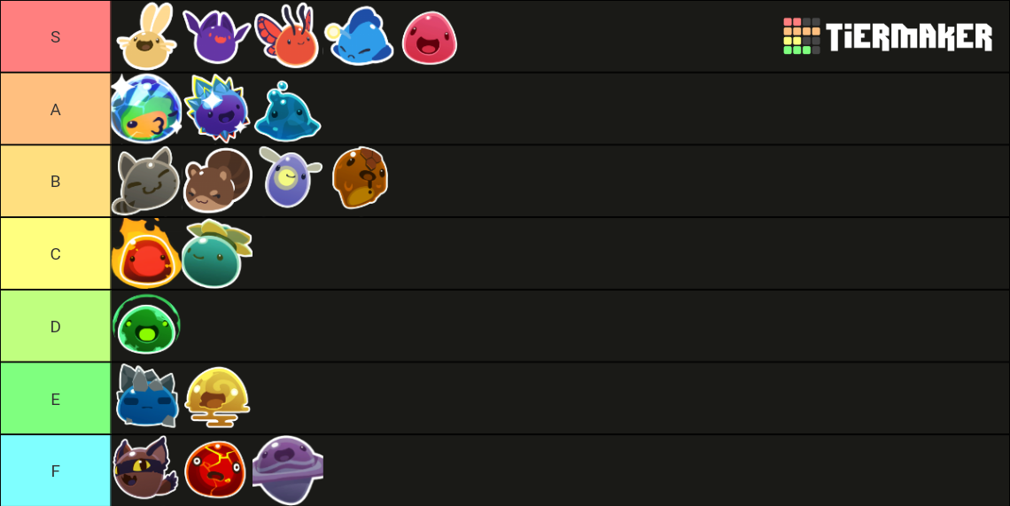 slime rancher all slimes Tier List (Community Rankings) - TierMaker