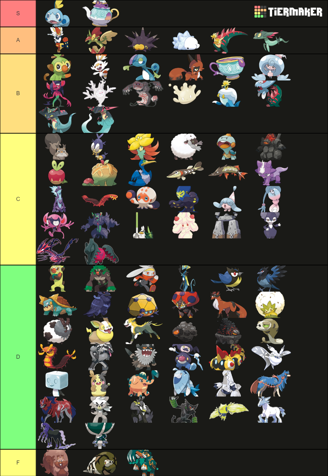 poke gen 8 Tier List (Community Rankings) - TierMaker
