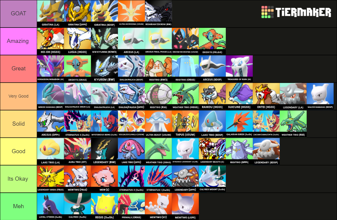 Legendary Battle Theme 2023 Tier List (Community Rankings) - TierMaker