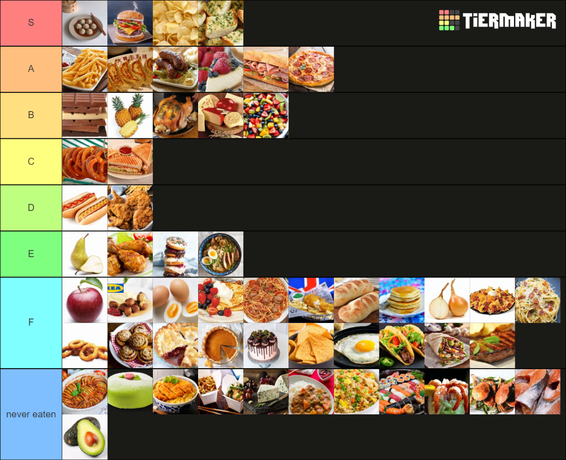 food Tier List (Community Rankings) - TierMaker