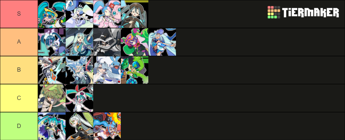Project Voltage: Hatsune Miku designs Tier List (Community Rankings ...