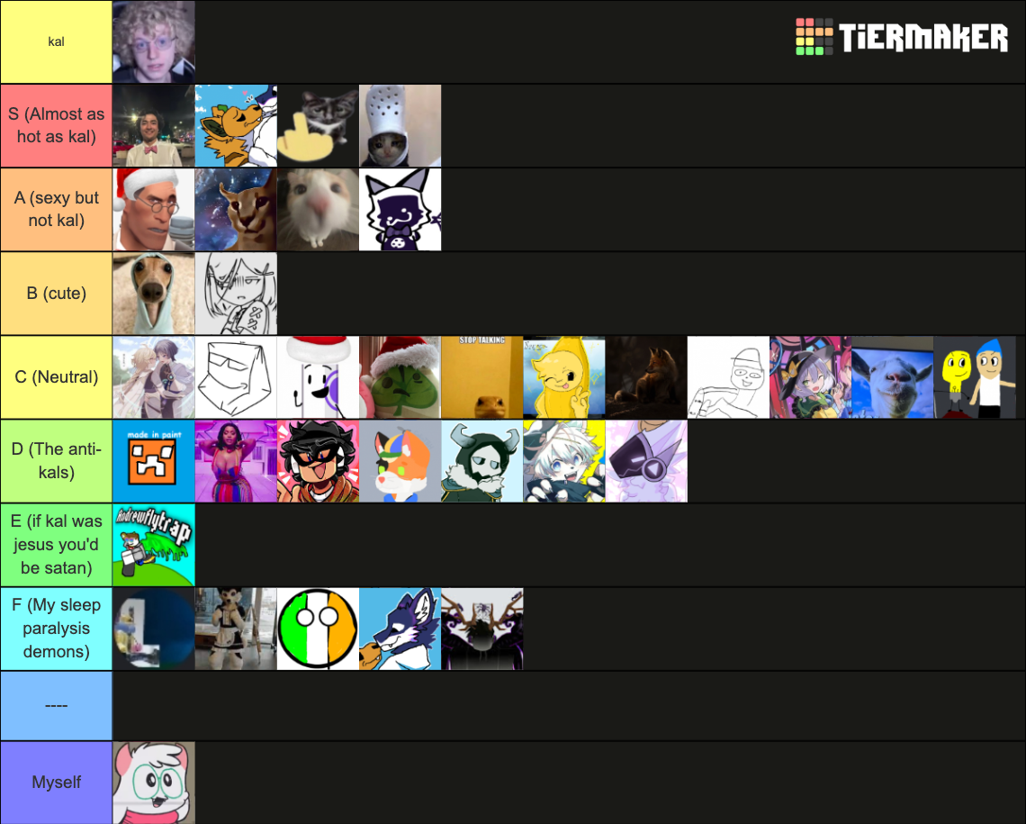 Profile picture meme tier-list Tier List (Community Rankings) - TierMaker