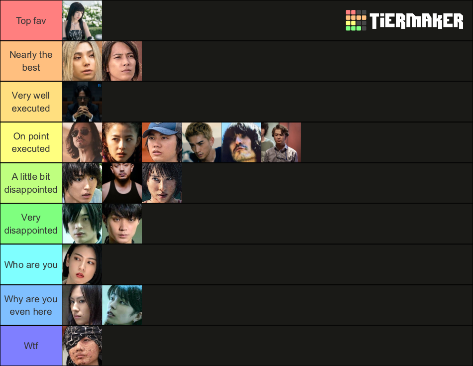 Alice in Borderland all ss Tier List (Community Rankings) - TierMaker
