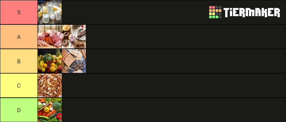 FOOD TIER LIST Tier List (Community Rankings) - TierMaker