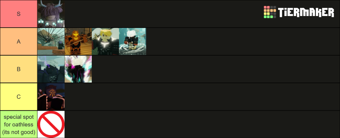 Deepwoken Oaths Tier List (Community Rankings) - TierMaker