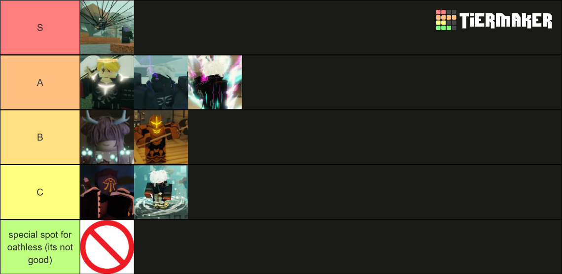 Deepwoken Oaths Tier List (Community Rankings) - TierMaker