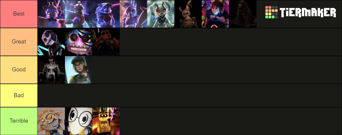 The Security Breach Shows Tier List – MRQOI