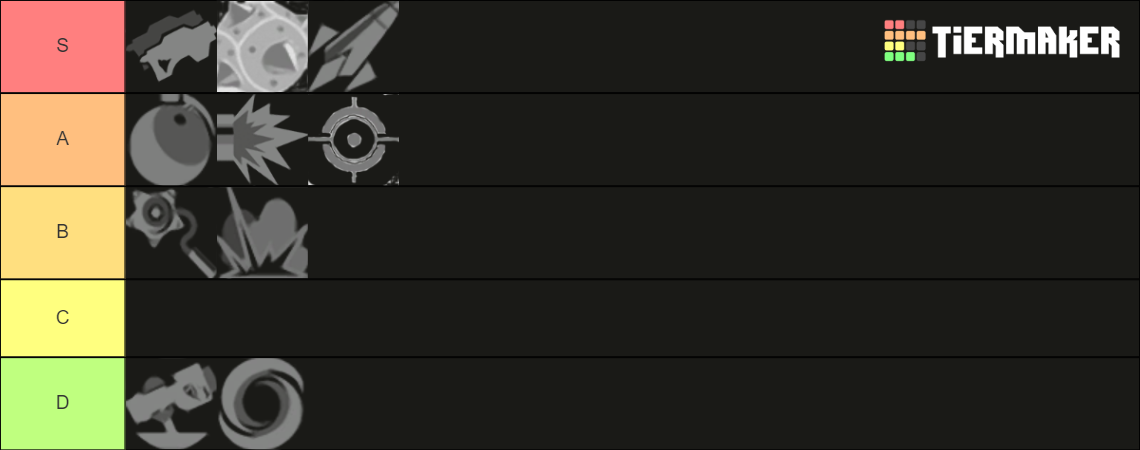 Ratchet: Deadlocked Weapons Tier List (Community Rankings) - TierMaker
