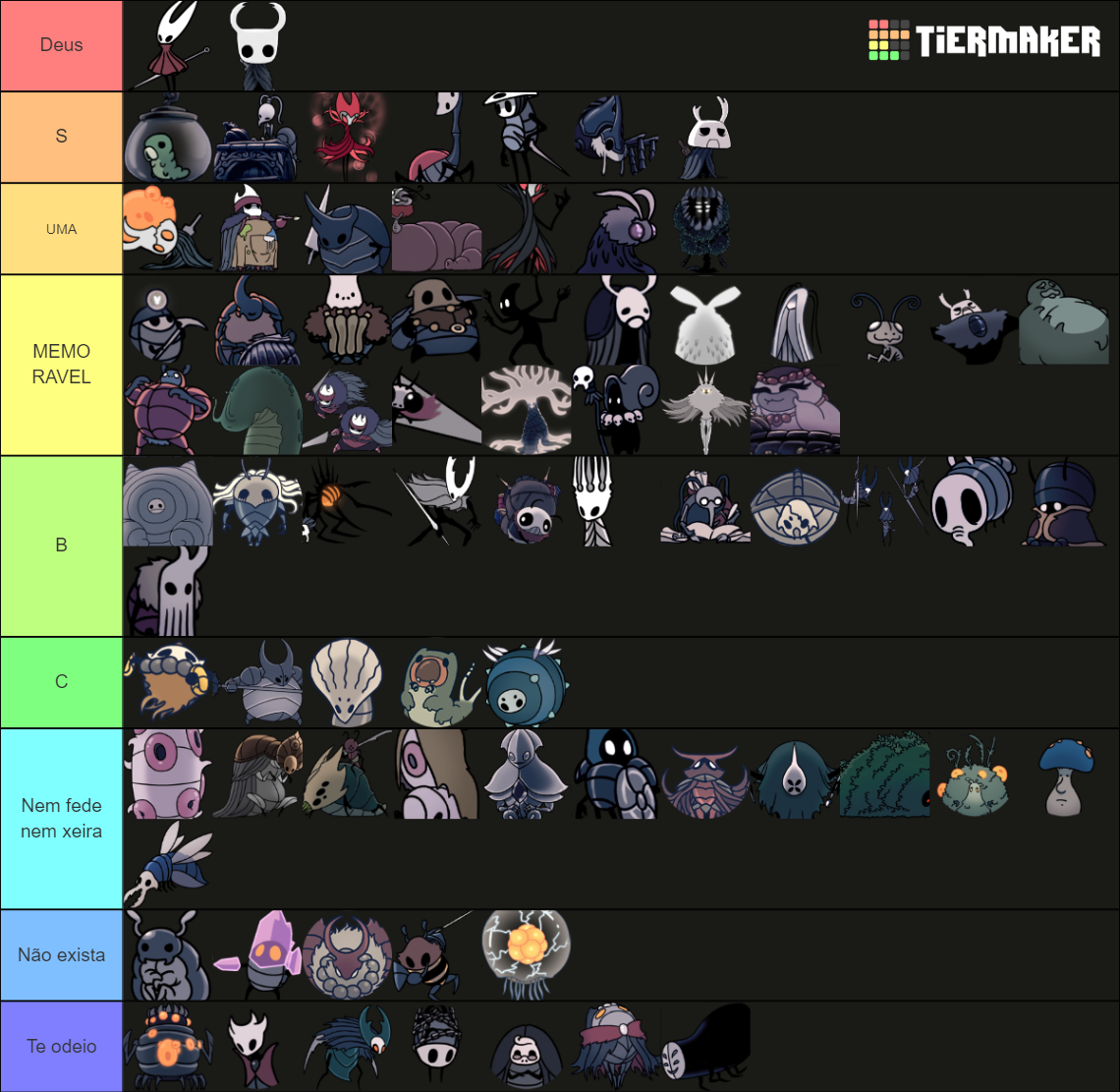 Hollow Knight Character Tier List (Community Rankings) - TierMaker