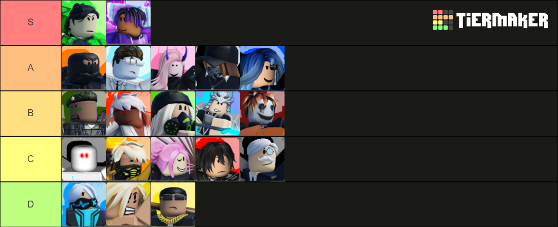 Roblox Encounters Tier List (Community Rankings) - TierMaker