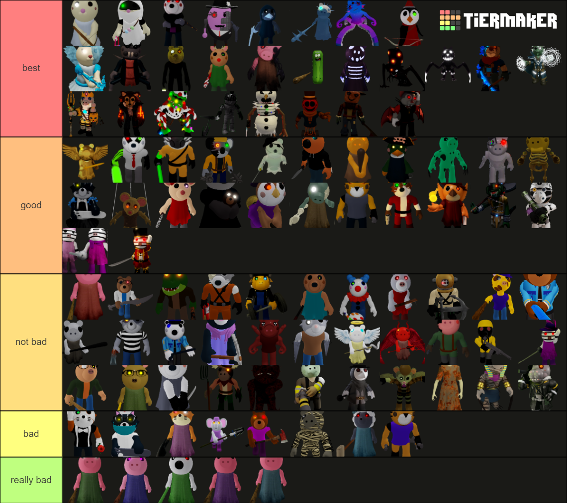 Roblox Piggy all Skins(Up to Season 6) Tier List (Community Rankings ...