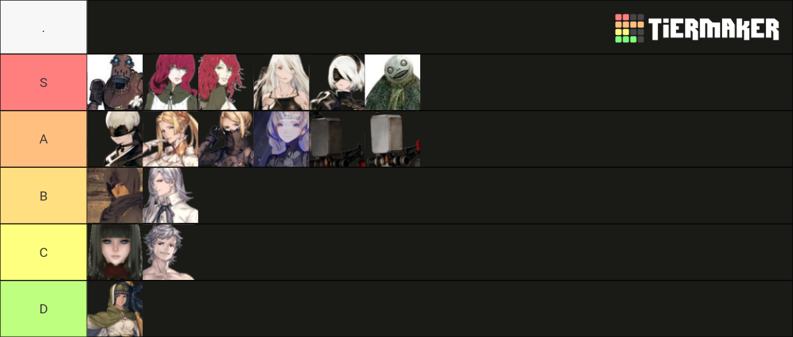 nier automata characters Tier List (Community Rankings) - TierMaker