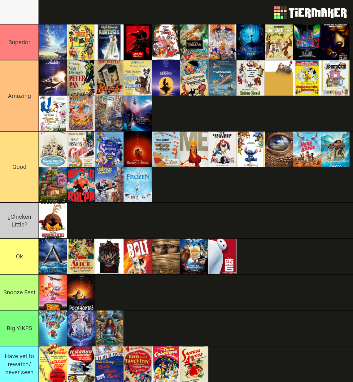 Walt Disney Animation Studios Tier List (Community Rankings) - TierMaker