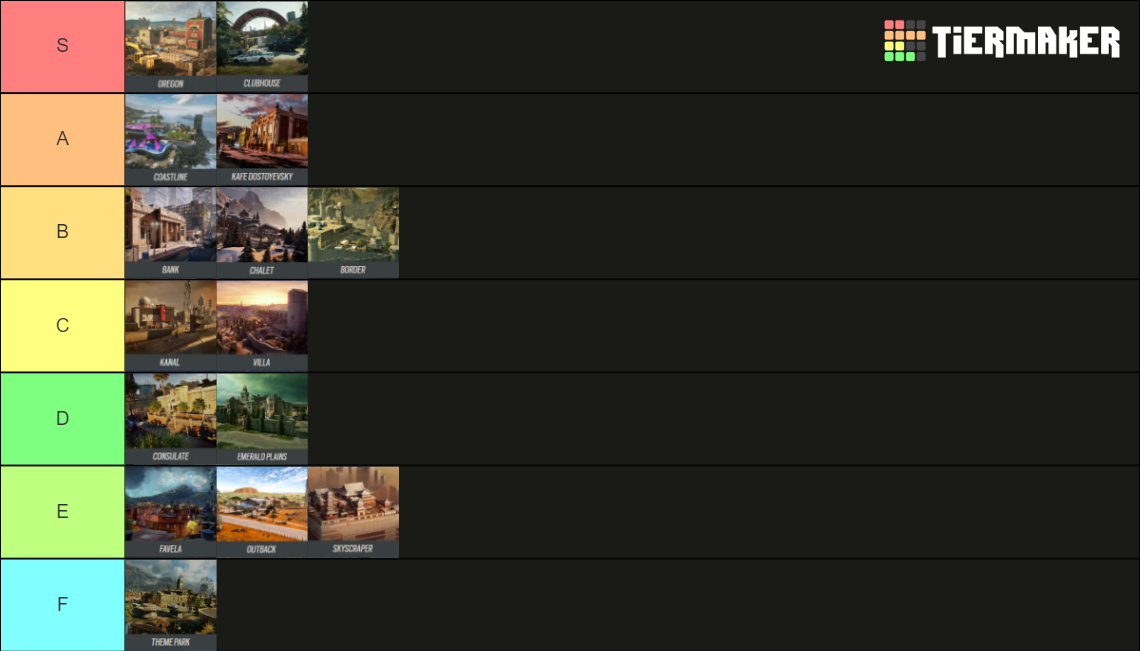 R6 Siege Maps (Y7)(2022) Tier List (Community Rankings) - TierMaker