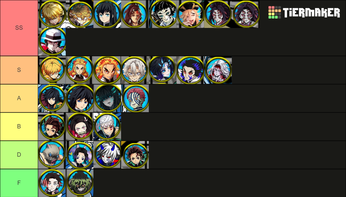 Demon Slayer M.U.G.E.N Characters Tier List (Community Rankings ...
