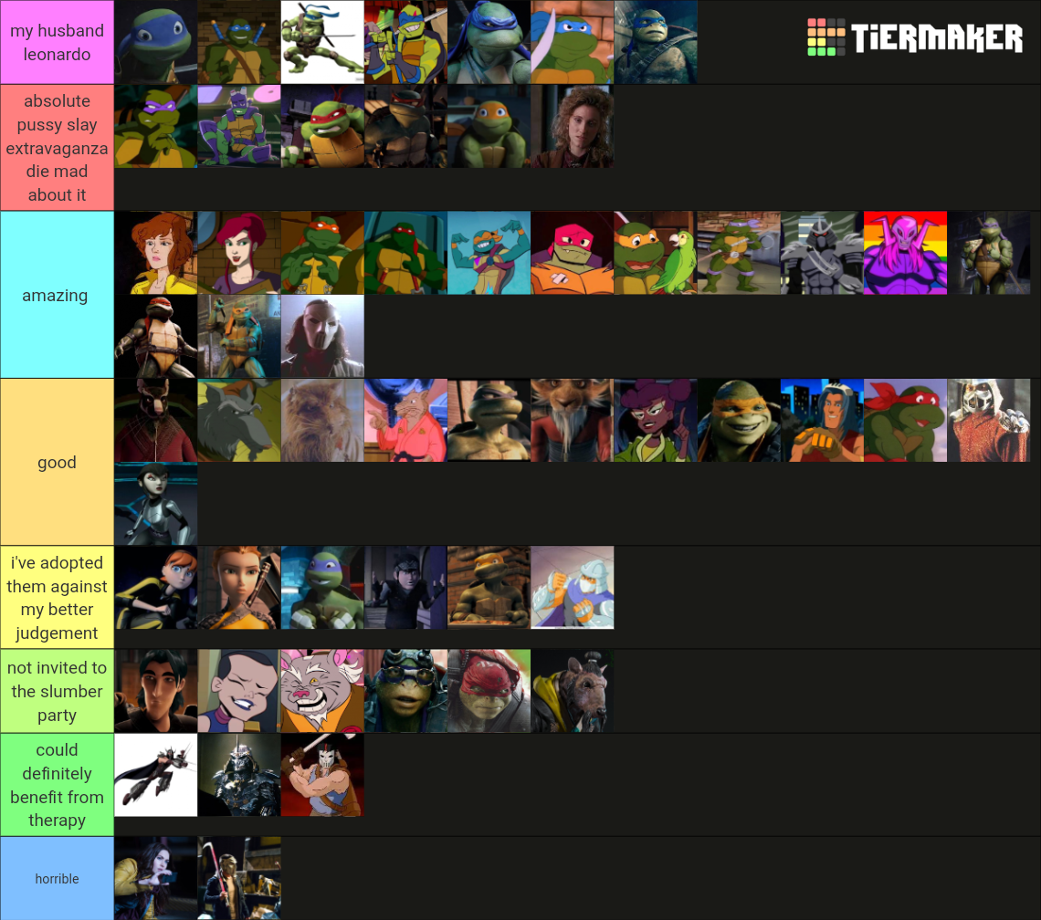 TMNT Characters Tier List (Community Rankings) - TierMaker