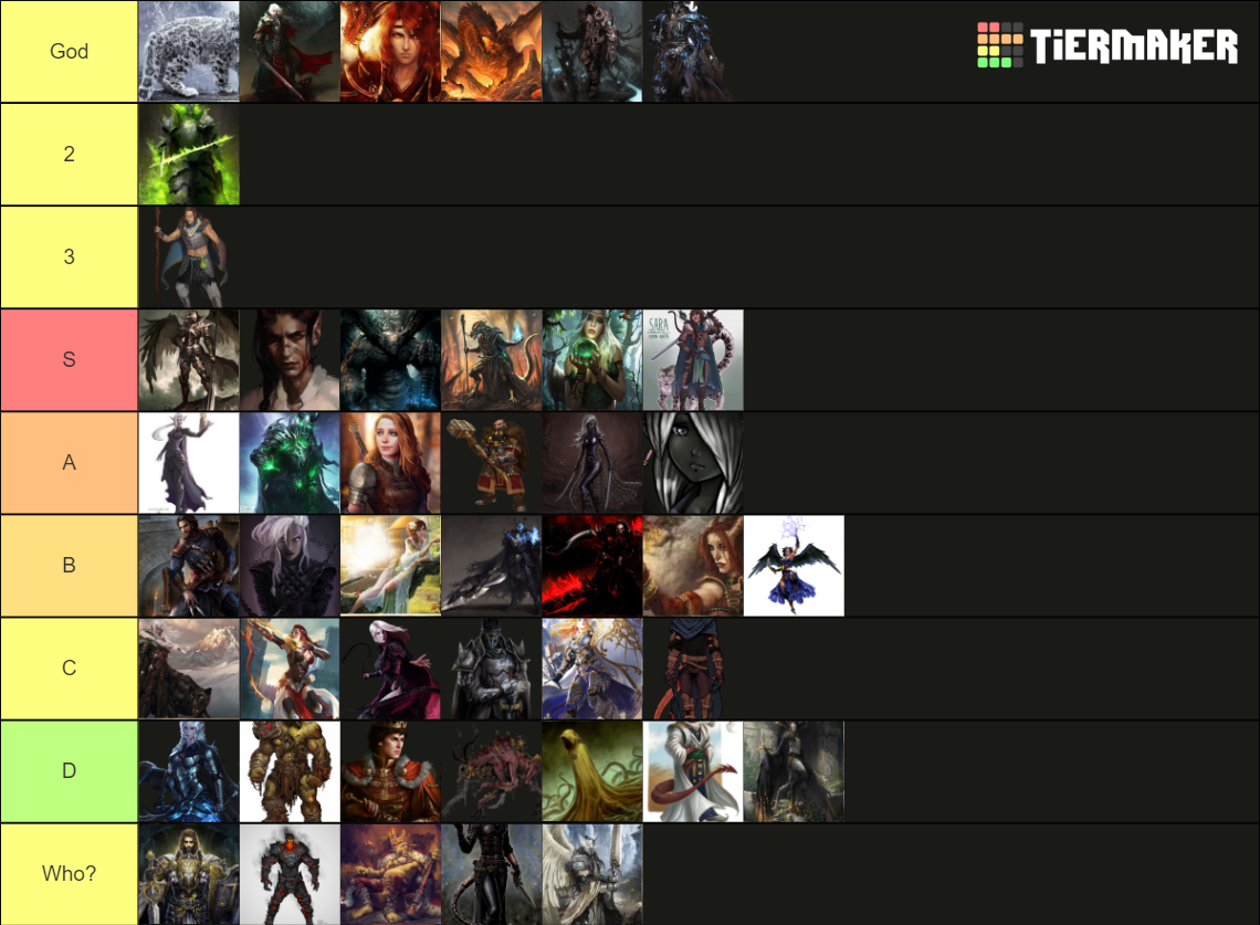 Iron Circle Tier List (Community Rankings) - TierMaker