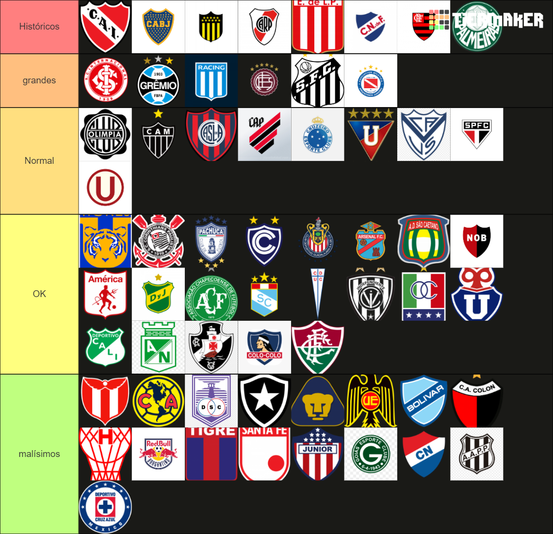 Mejores Equipos Latinoamericanos Tier List (Community Rankings) - TierMaker