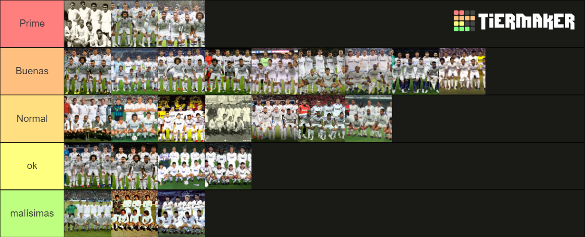 Real Madrid Historia Tier List (Community Rankings) - TierMaker