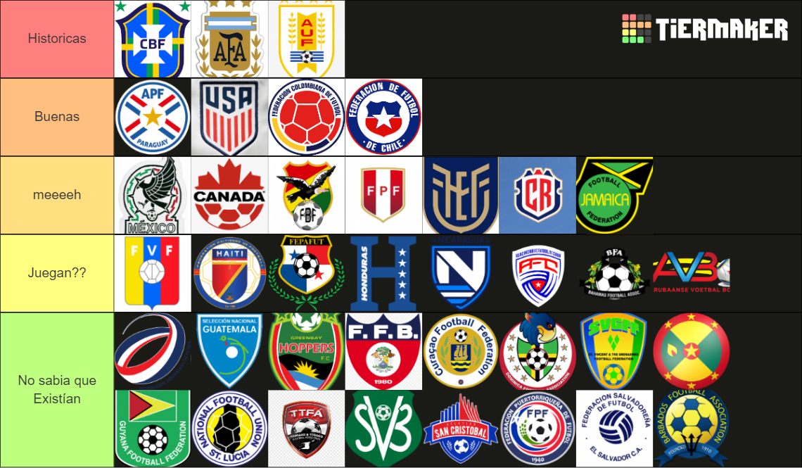 Selecciones de América Tier List (Community Rankings) - TierMaker