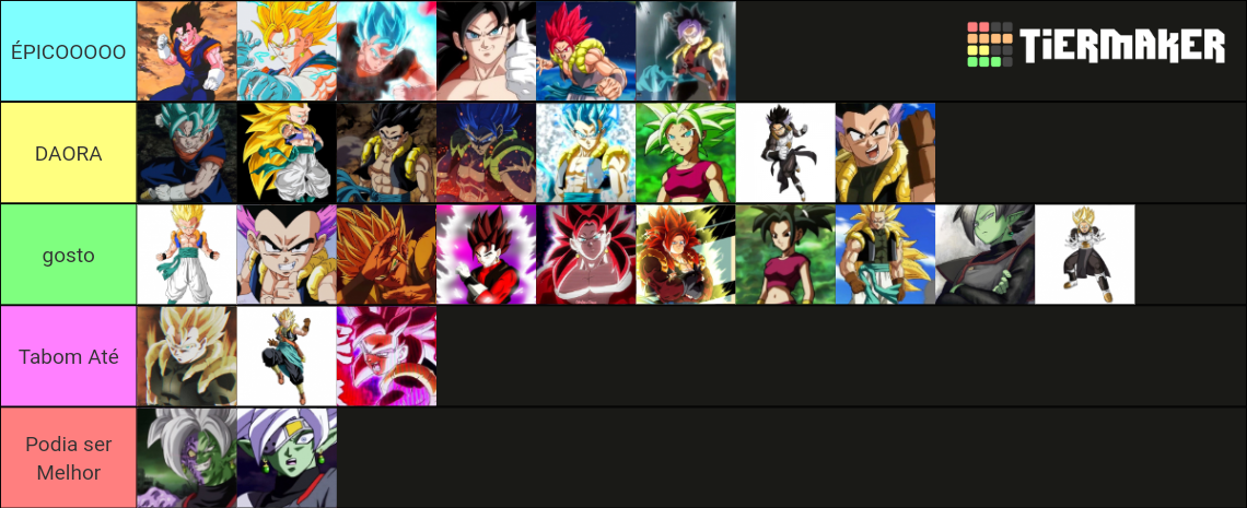 Dragon Ball Fusion Tier List (Community Rankings) - TierMaker