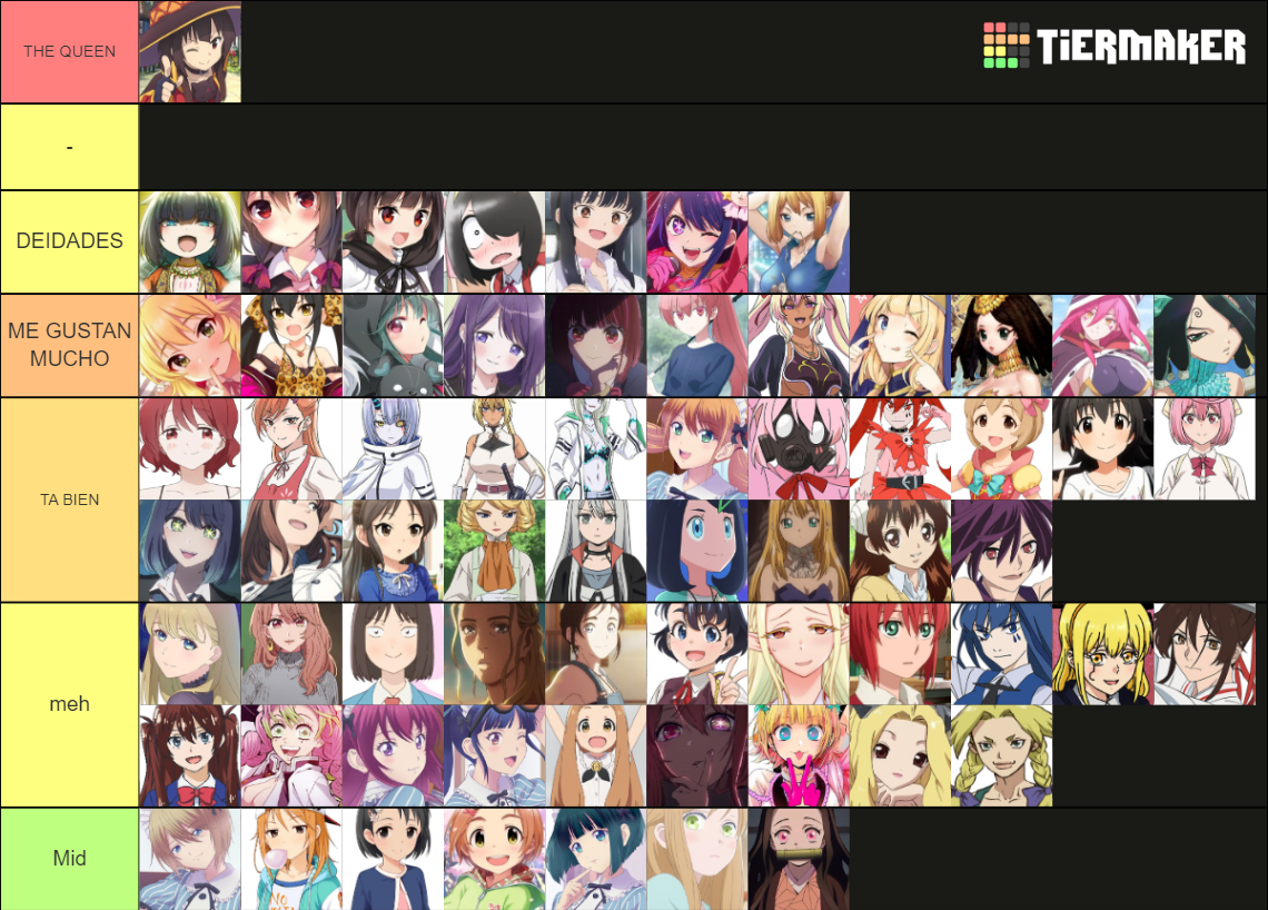 All Anime Waifus Spring 2023 Tier List (Community Rankings) - TierMaker