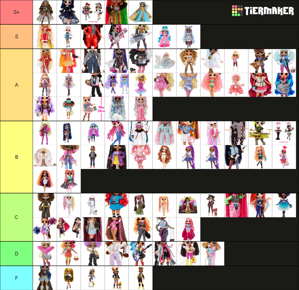 LOL OMG Ranking Tier List (Community Rankings) - TierMaker