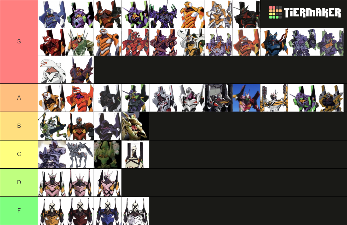 Evangelion Units Tier List (Community Rankings) - TierMaker